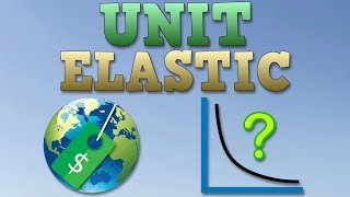 UNIT ELASTIC: What is Unit Elastic in Economics?