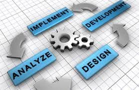 PRODUCT SERVICE MANAGEMENT: Definition, Examples and Benefits